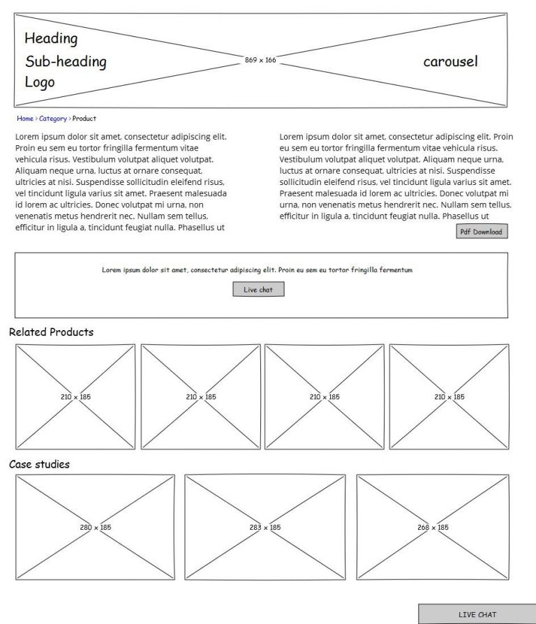 Wireframes in App Development: Their Use and Benefits – Attract Group