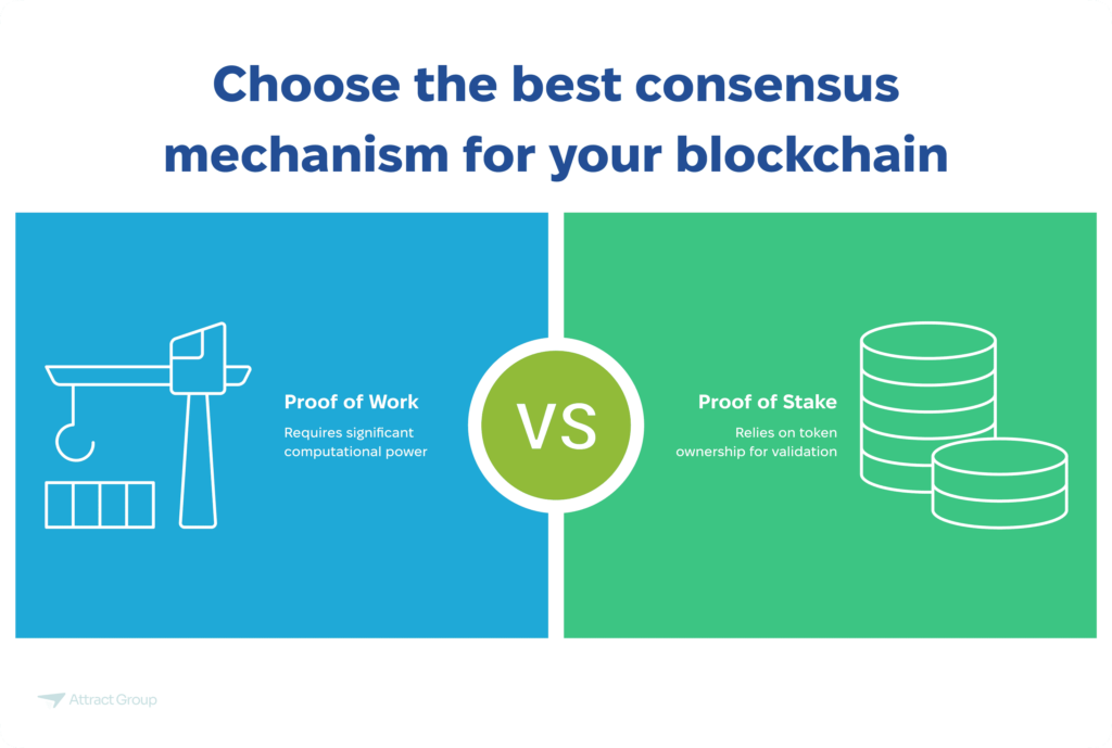 How To Create A Cryptocurrency On Blockchain From Scratch In 10 Simple